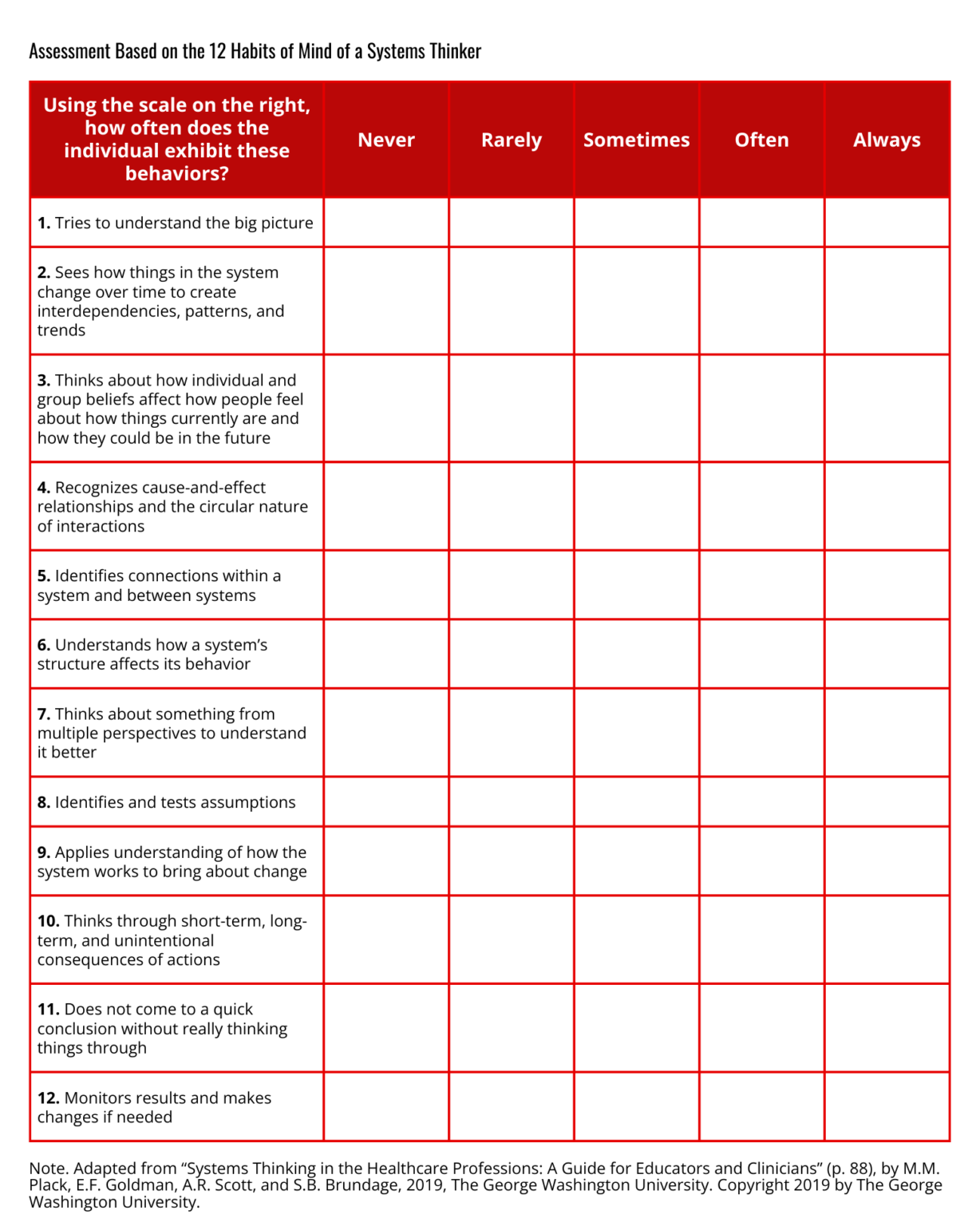 Nurse Educator Compendium Unit 1 Lesson 2